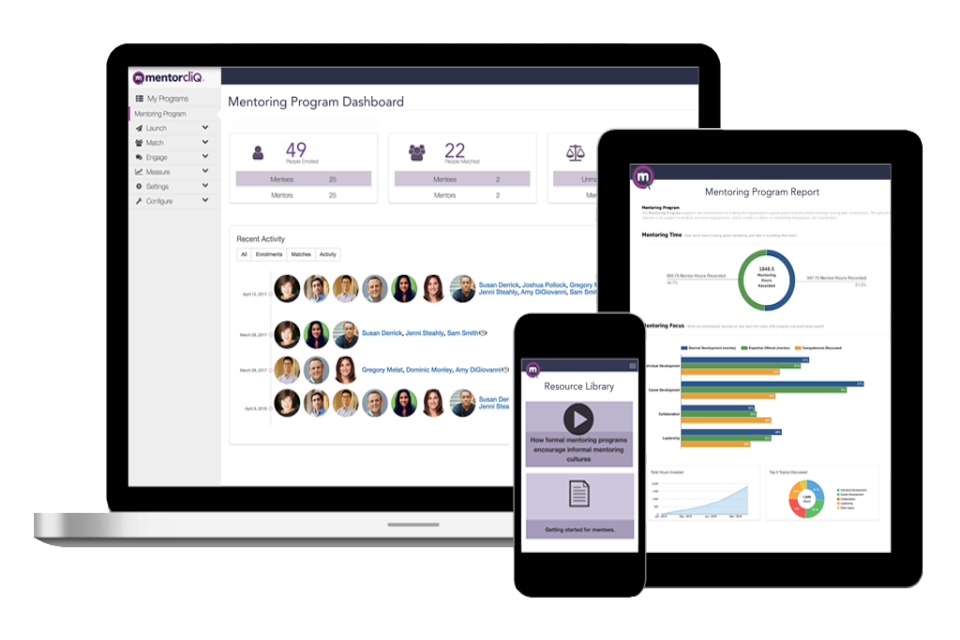 We Reviewed MentorcliQ Pricing and Here’s What You Need To Know - MentorCruise